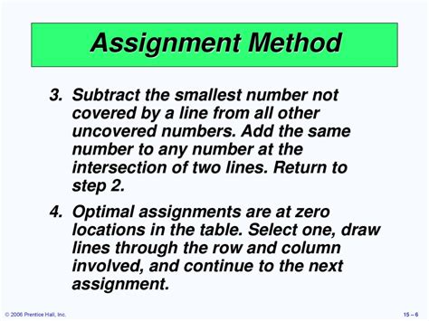Assignment Method презентация онлайн