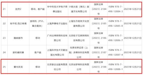 위메이드 미르m 중국 외자 판호 획득