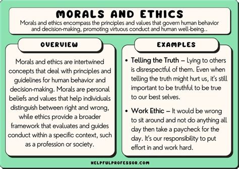 Right And Wrong Ethics