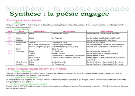 Synthèse La Poésie Engagée