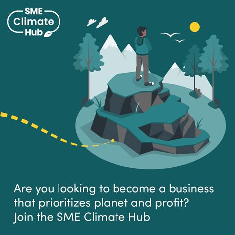 Sme Climate Hub On Linkedin Commitment Sme Climate Hub