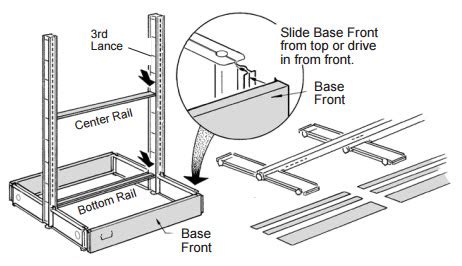 Installation Instructions For Lozier Madix And Streater Gondola