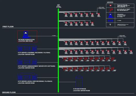 Cctv Single Line Diagram Cad Block Network Layout Sld Dwg