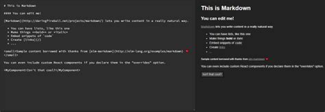 Know The Best React Markdown Editor Components For Your App