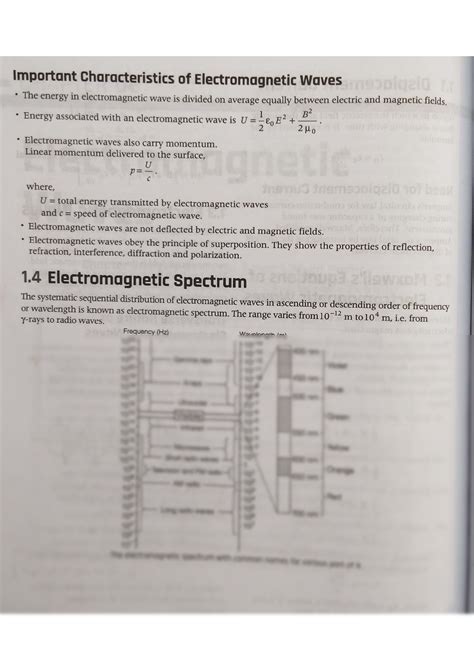 Solution Electromagnetic Waves Class 12 Notes Studypool