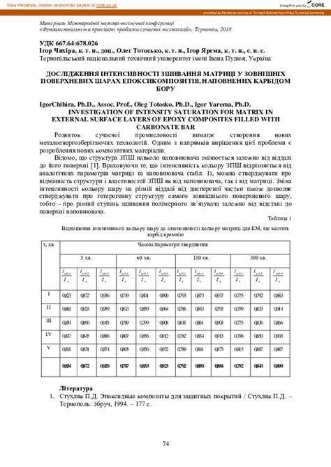 Pdf Investigation Of Intensity Saturation For Matrix In External