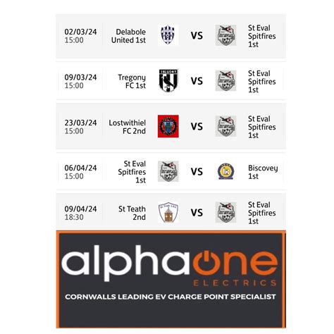 St Eval Spitfires Afc Added A New St Eval Spitfires Afc