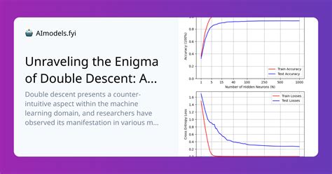 unraveling the enigma of double descent an in depth analysis through