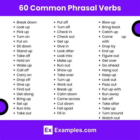 100 Phrasal Verbs Examples