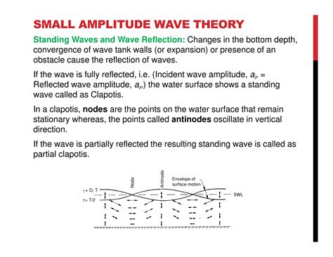 Chapter 3 Linear Wave Theory And Wave Propagation Pdf
