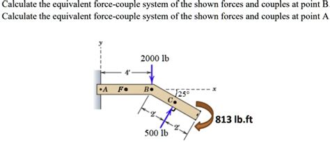 Calculate The Equivalent Force Couple System Of The Shown Forces And Couples At Point B