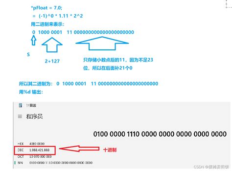 C语言 中，为什么整型数据以浮点型输出（或浮点数类型的数据以整型输出），其输出的结果与我们预期的大相径庭？这篇博客，带你拨开云雾见月明