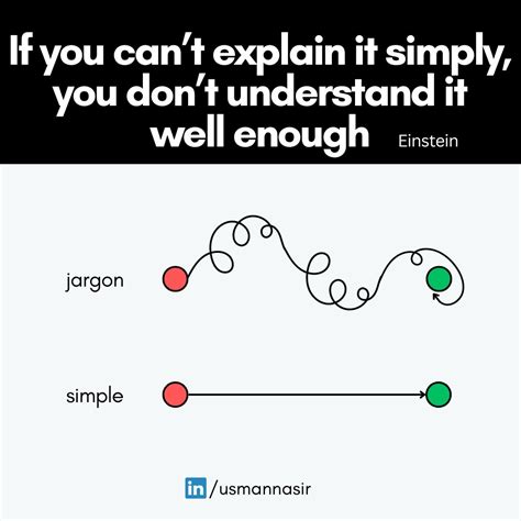 Here 👇 Is Why You Need To Choose Simple Over Complex Always Einstein