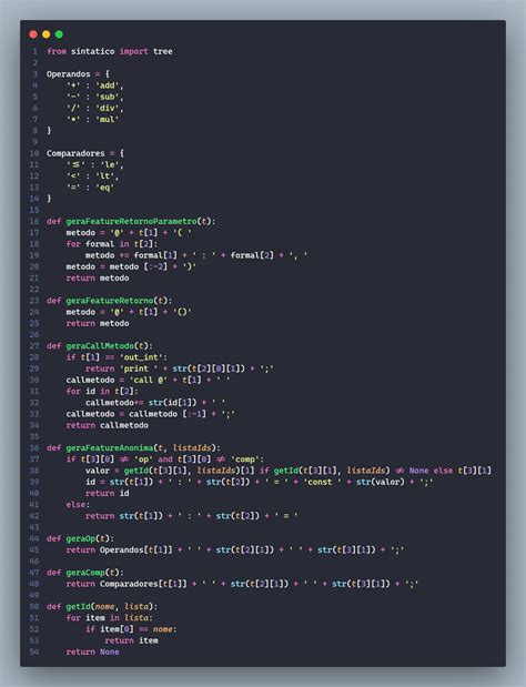 Yunguer Dvorak Cool Compiler
