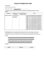 Mastering Multiplication A Comprehensive Guide Course Hero