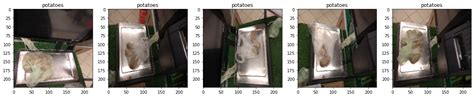 Computer Vision In Retail Product Detection And Recognition