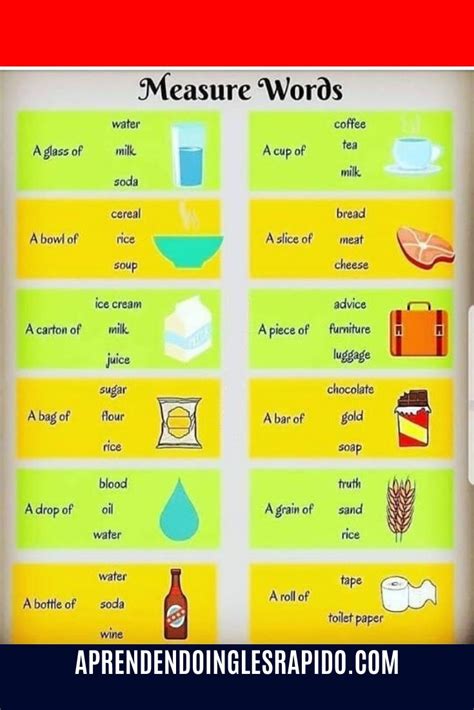 Medidas Em Inglês Measure Words English Tips Cereal Bread Words