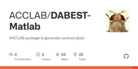 Github Acclabdabest Matlab Matlab Package To Generate Contrast Plots