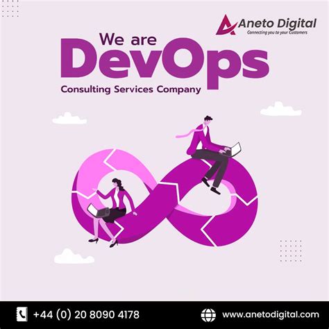 Aneto Digital On Linkedin Devopsservices Devops Innovation