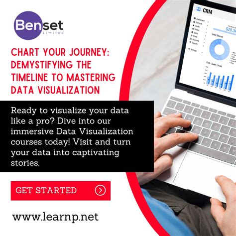 Benset Limited On Linkedin Dataviz Datastorytelling Learnwithdata