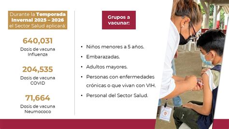 Arranca La Campaña De Vacunación Para Temporada Invernal 2025 2026 Con
