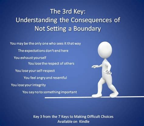 Cross Boundaries Quotes