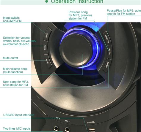 2.0 Super Hifi Bass Woofer Speaker - Buy Woofer Speaker,Woofer Speaker ...
