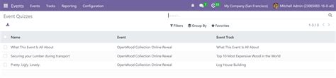 Events Configurationsin Odoo 16 Events App Odoo V16 Community Edition