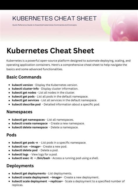Devops Cheat Sheet Bundle 54 Printable Guides 165 Pages For Ci Cd