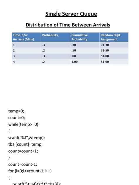 simulation of a single server queue and inventory model pdf