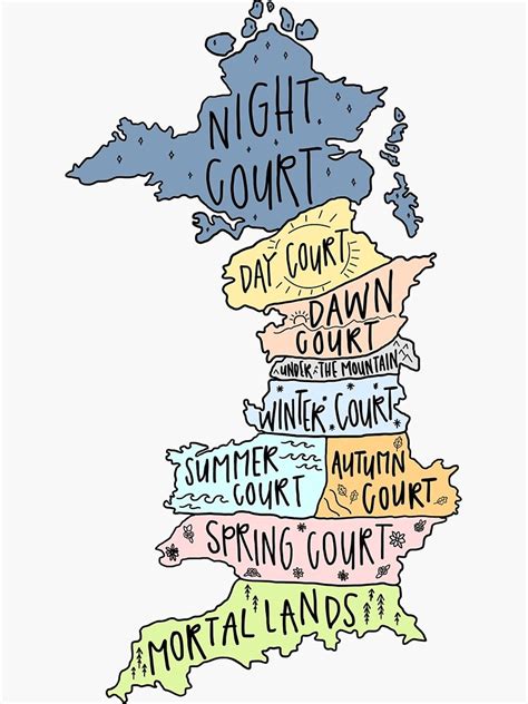 Doodled Map Of Prythian Sticker For Sale By Stickerfanatic Redbubble