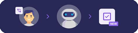 New Zendesk Integration 24 7 Support Ticket Automation With An Ai Powered Voicebot I Vocalls