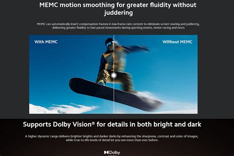 Pixel Plus The Function Of Memc