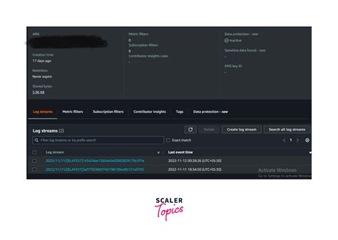 Amazon Cloudwatch Logs Scaler Topics