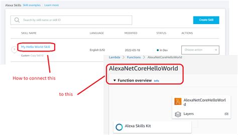 Connect An Alexa Skill To A Net Lambda Method Brad Irby