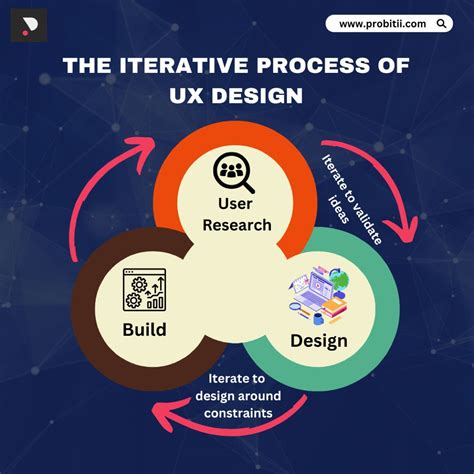 Muhammad Basit Posted On Linkedin