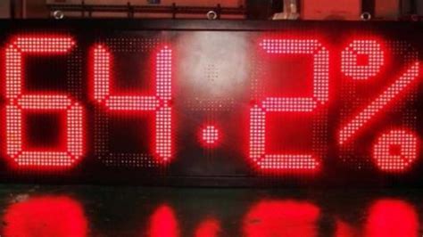Led Numeric Display Max Led Display Malaysia
