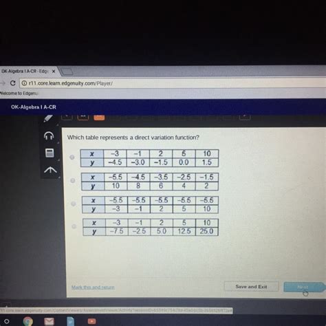 Direct Variation Function