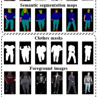 Results Of The Encoder Process From Top To Bottom Are The Original Download Scientific Diagram