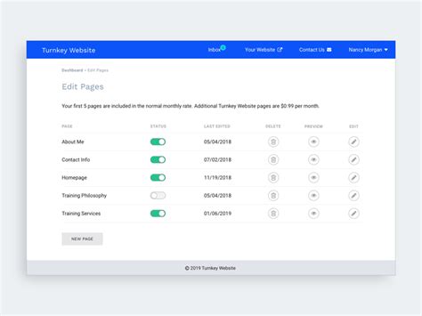 dashboard cms page editor by rachel ann fraser on dribbble