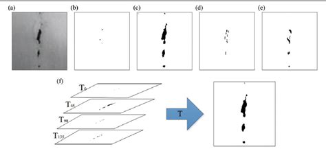 Figure 6 From A Surface Defects Inspection Method Based On Multidirectional Gray Level