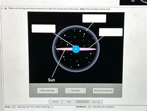 solved please use the drag and drop environment to label the