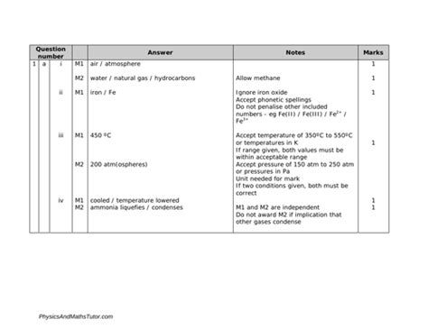 Edexcel Igcse Chemistry Physical Chemistry Complete Revision Summary Teaching Resources