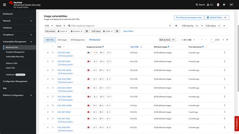 Red Hat Advanced Cluster Security 45 Enhances Vulnerability Management