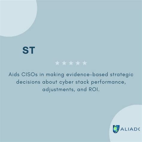 Aliado Solutions And Simspace Offer Cybersecurity Solutions Aliado Solutions Llc Posted On