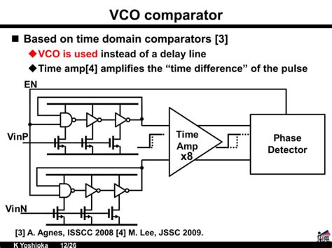 A 13b Sar Adc With Eye Opening Vco Based Comparator Pptx Cameras And Camcorders Consumer