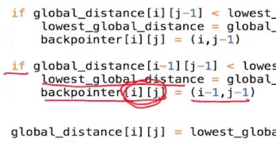 Dynamic Time Warping DTW In Python