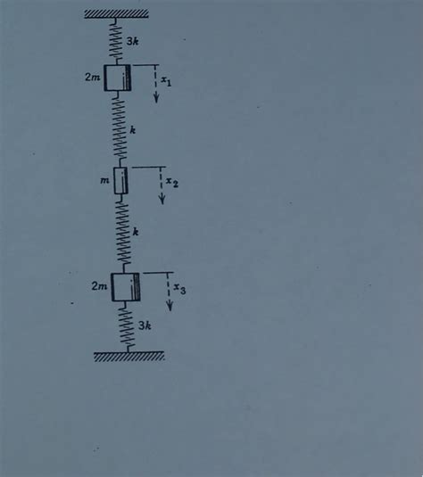 Solved Consider The Following Three Mass System Assume