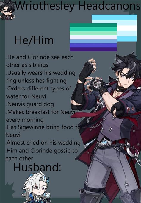 Wriothesley headcanons genshin impact – Artofit