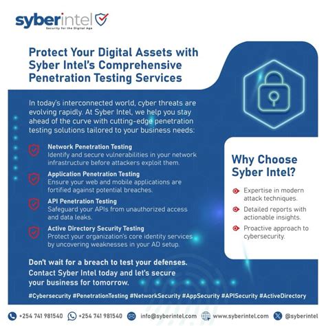 cybersecurity penetrationtesting ethicalhacking riskmanagement